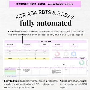 Aba Bcba CEU Tracker, CEU Log, Aba Bcba Therapy, Bcba Certified, Bcba ...