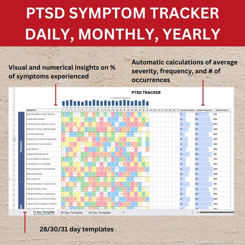 PTSD Tracker Excel Google Sheet Monthly PTSD Symptom Tracker PTSD Worksheet Trauma Processing ...