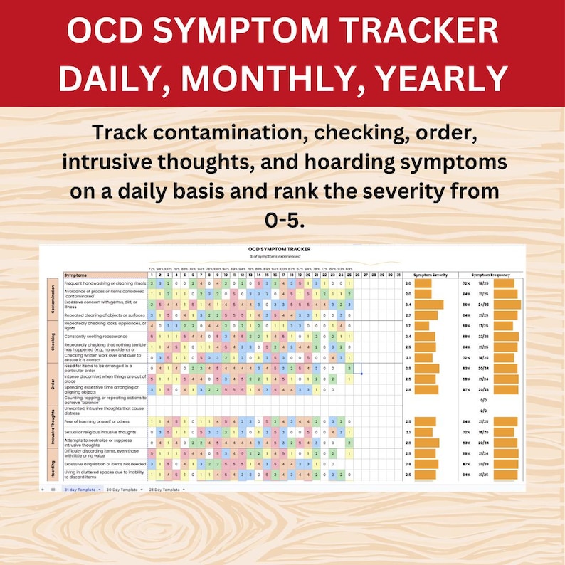 OCD Symptom Tracker Spreadsheet OCD Symptom Tracking Excel Obsessed ...
