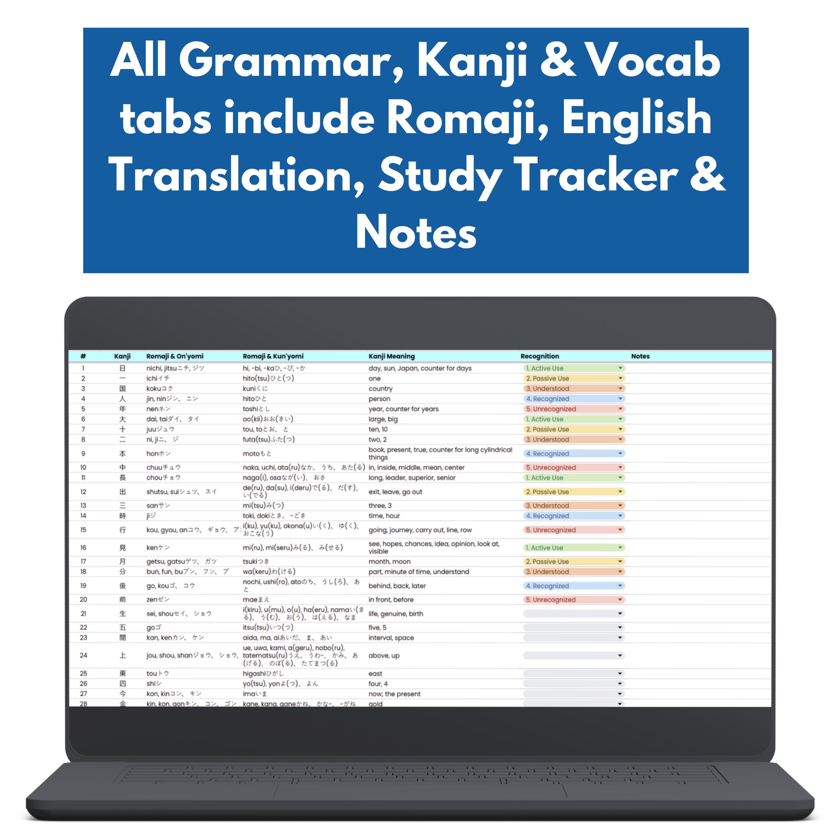 Beginner Japanese JLPT N5 Spreadsheet Vocabulary Kanji Grammar Study ...
