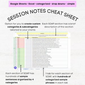 Counseling Notes Cheat Sheet Spreadsheet, Counseling Progress Note ...