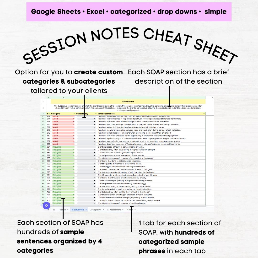 Counseling Notes Cheat Sheet Spreadsheet, Counseling Progress Note ...
