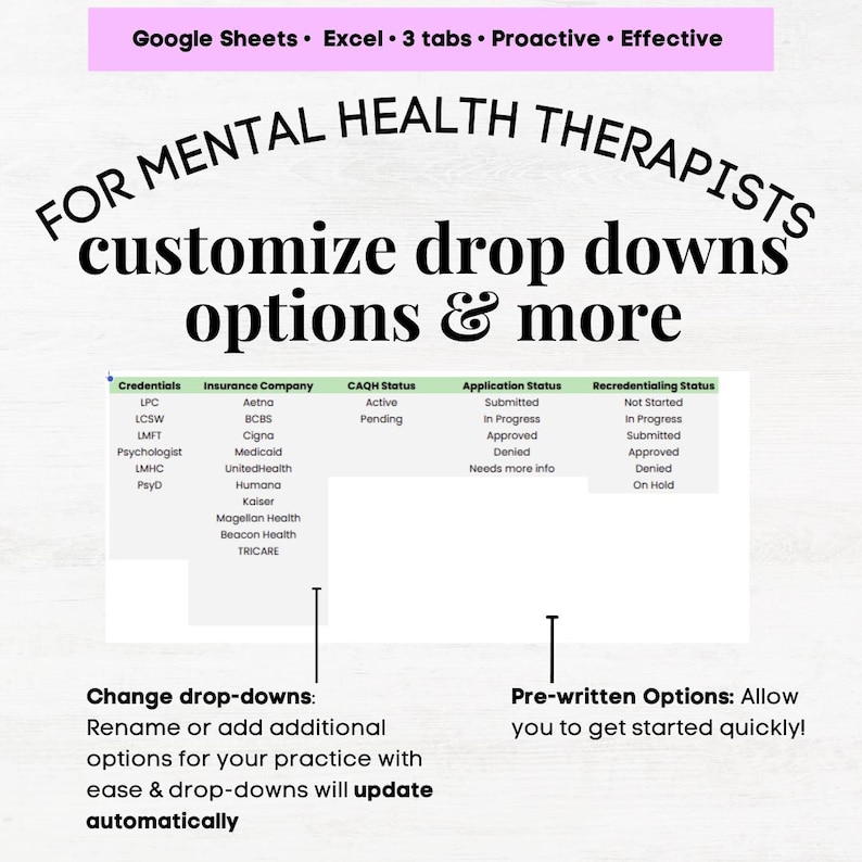 Credentialing Tracking Template, Therapist Tools, Credentialing ...