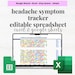 Headache Tracker Excel Google Sheets Migraine Tracker Spreadsheet ...
