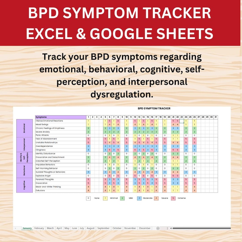 BPD Symptom Tracker Excel Spreadsheet Google Sheets Monthly Borderline Personality Disorder ...