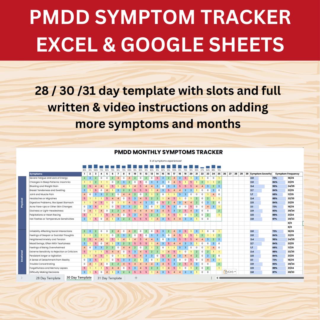 PMDD Symptom Tracker Excel Spreadsheet | Yearly Monthly Symptom Tracker ...