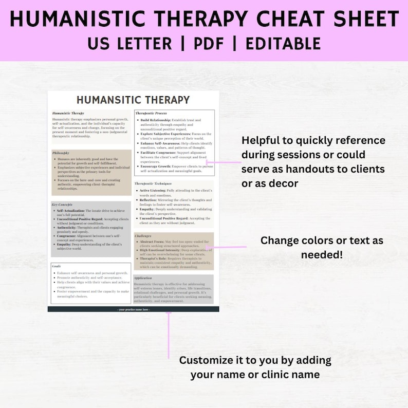 Humanistic Therapy Cheat Sheet, Therapy Cheat Sheet, Therapist Tool ...