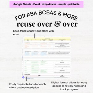 Behavior Plan Template, Behavior Planning, Behavioral Plan, Behavioral ...