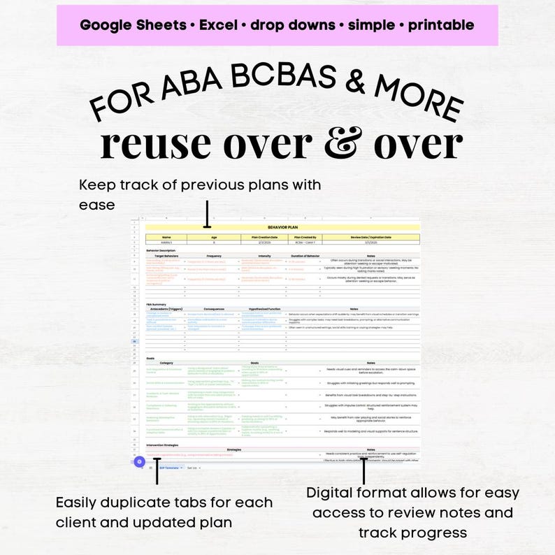 Behavior Plan Template, Behavior Planning, Behavioral Plan, Behavioral ...