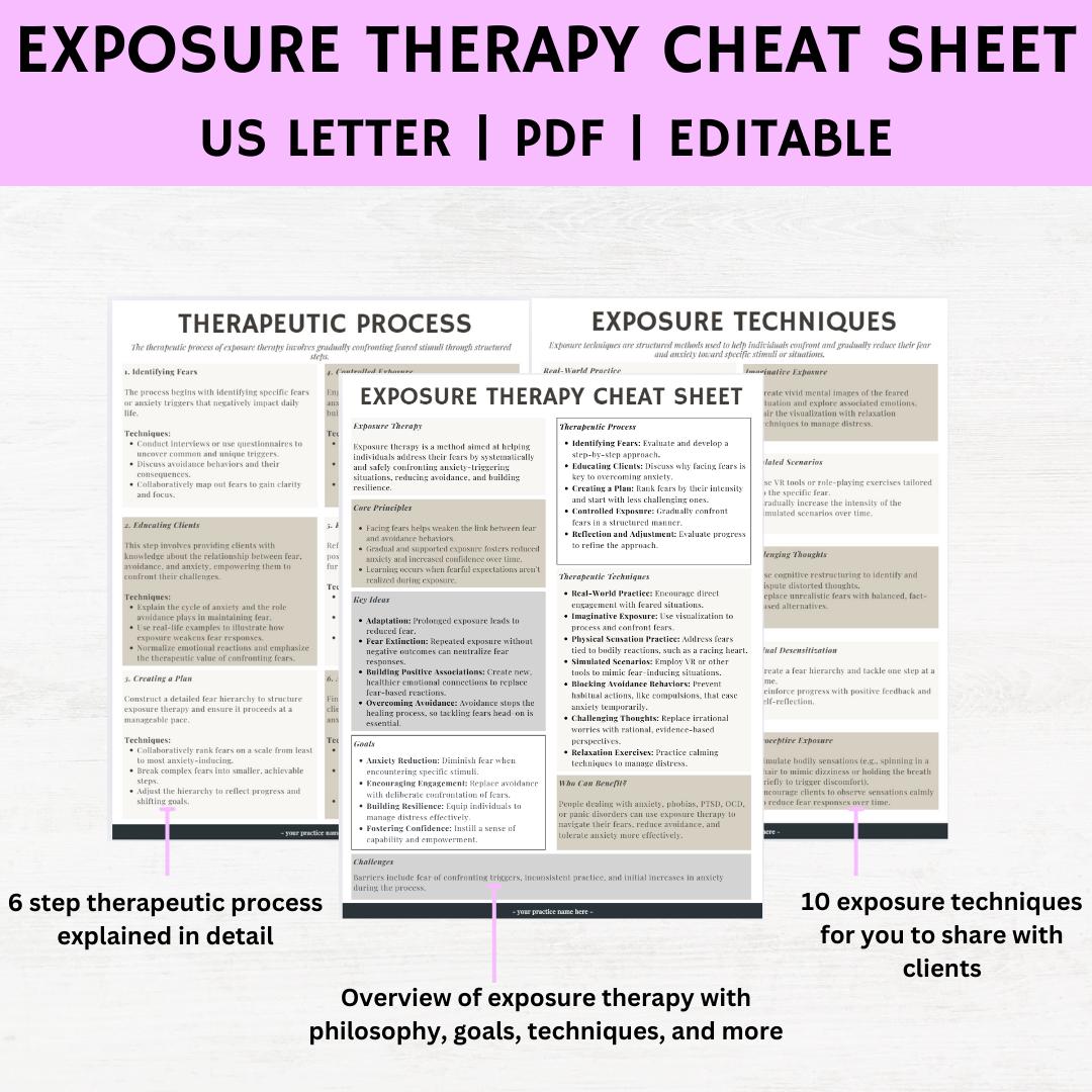 Exposure Therapy Cheat Sheet, Therapy Cheat Sheet, Exposure Therapy OCD ...