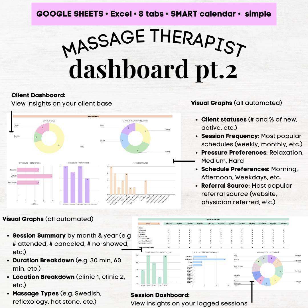 Massage Therapy Bookkeeping Template, Massage Therapist, Client Tracker ...