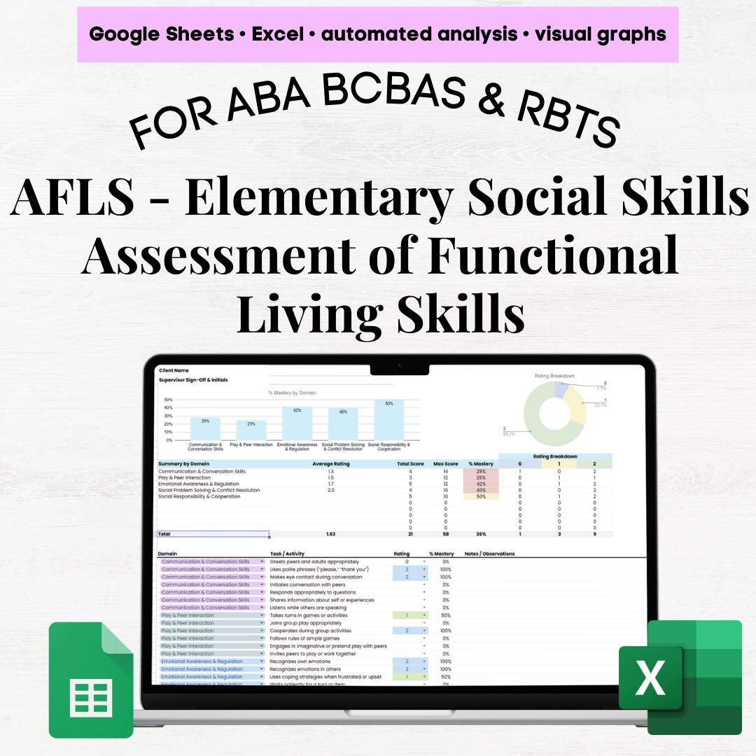 AFLS Assessment Social Skills, AFLS Social Skills, Social Skills ...