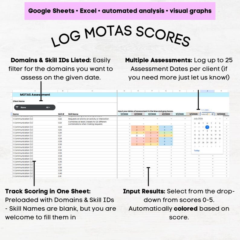 MOTAS Assessment ABA Scoring Sheet & Graphing Dashboard, Meaningful ...