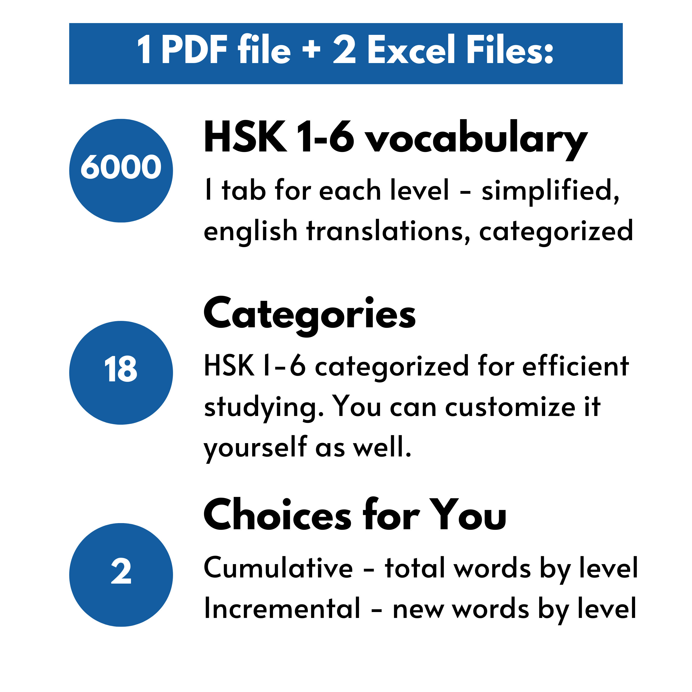 HSK 1-6 Vocabulary Spreadsheet Hsk 1-6 Vocabulary List Excel Hsk 1-6 ...