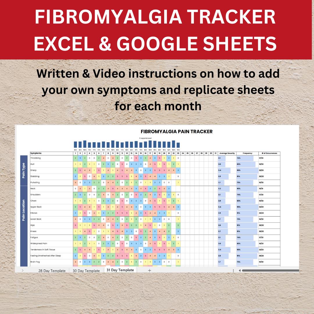 Fibromyalgia Tracker Google Sheet Excel Fibromyalgia Symptoms ...