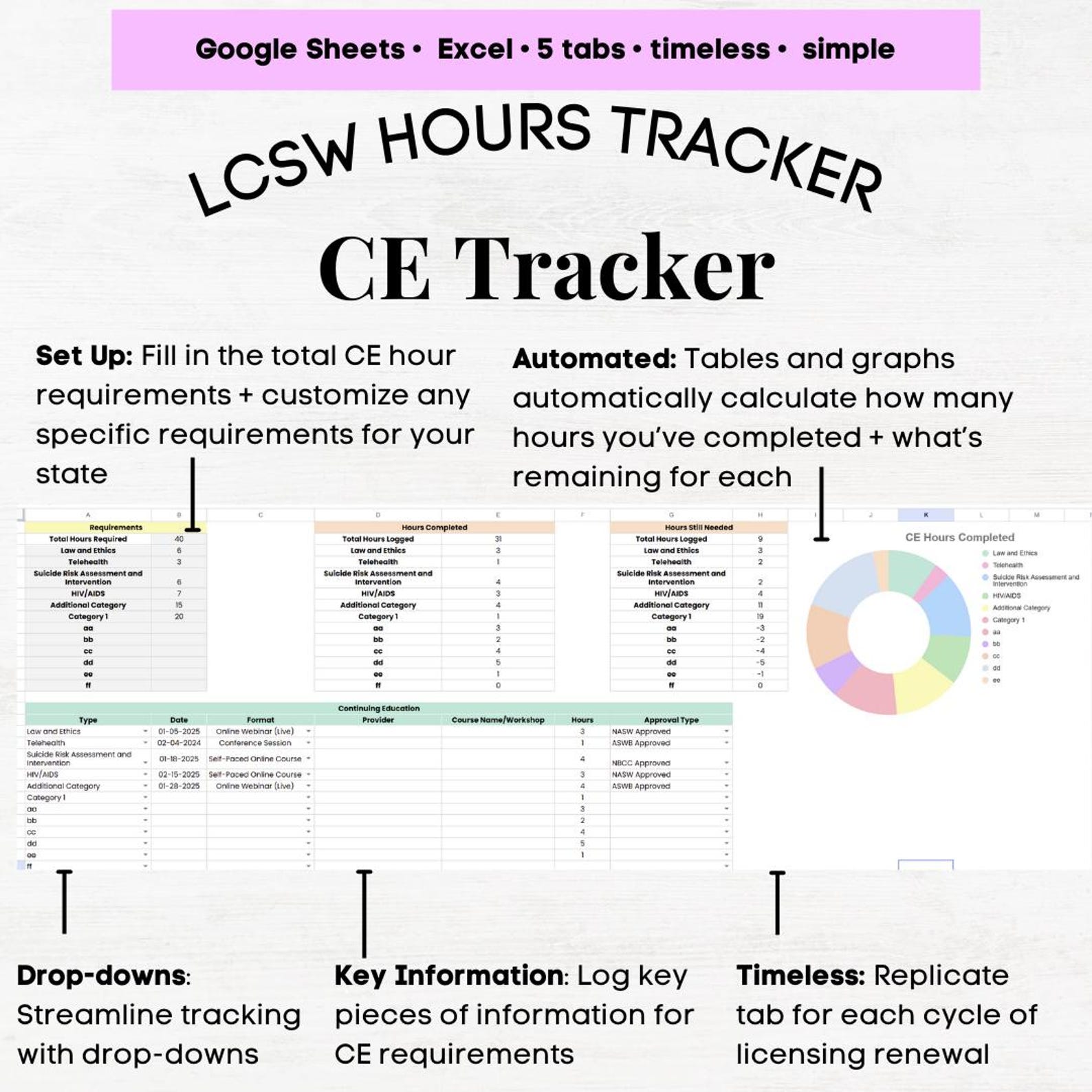 LCSW Hours, Lcsw Hours Tracker, Social Worker, Ceu Tracker, Clinical ...
