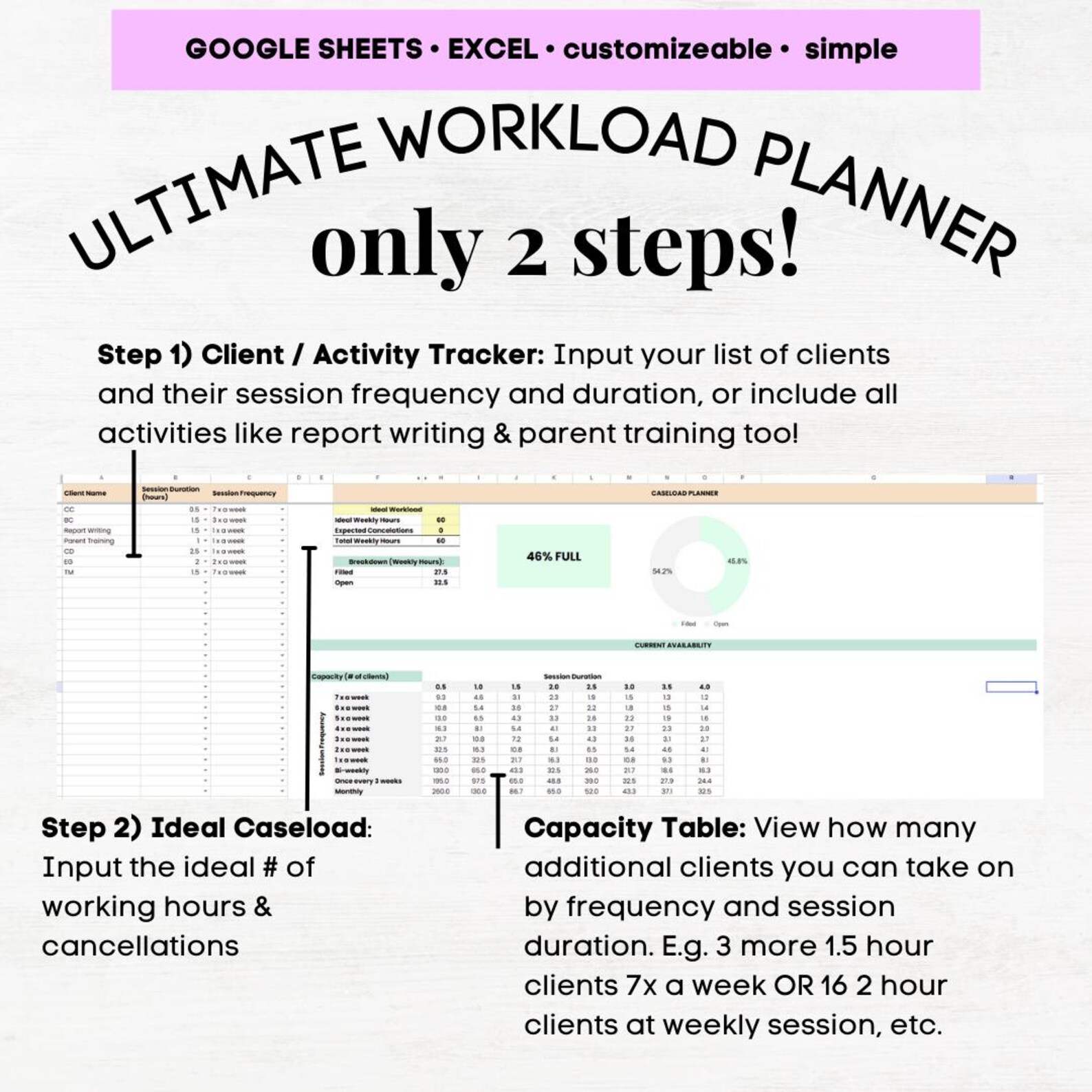 BCBA Caseload Tracker, Caseload Manager ABA, Caseload Planner, Bcba ...