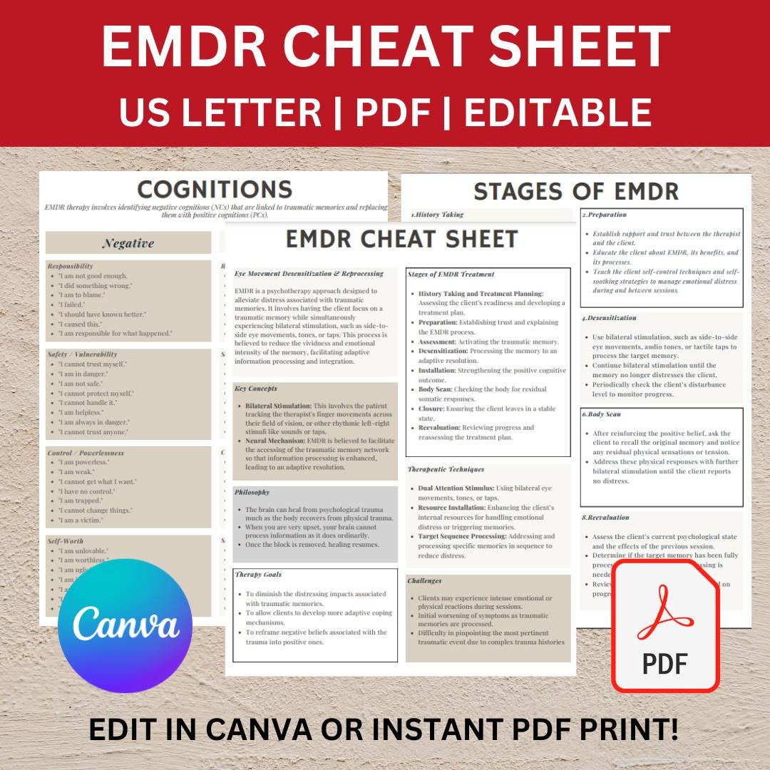 EMDR Therapy Cheat Sheet, EMDR Therapy Tools Editable for Emdr ...