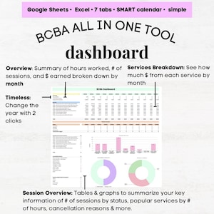 BCBA ABA Therapist All in One Tool - Session, Client, Authorization ...