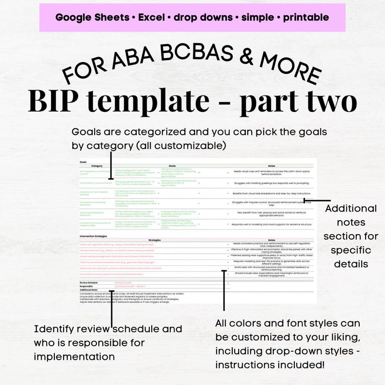 Behavior Plan Template, Behavior Planning, Behavioral Plan, Behavioral ...