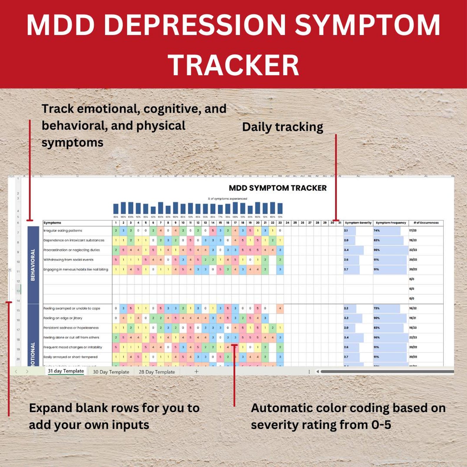Depression Tracker Excel Google Sheet Daily Symptom Tracker Depression ...