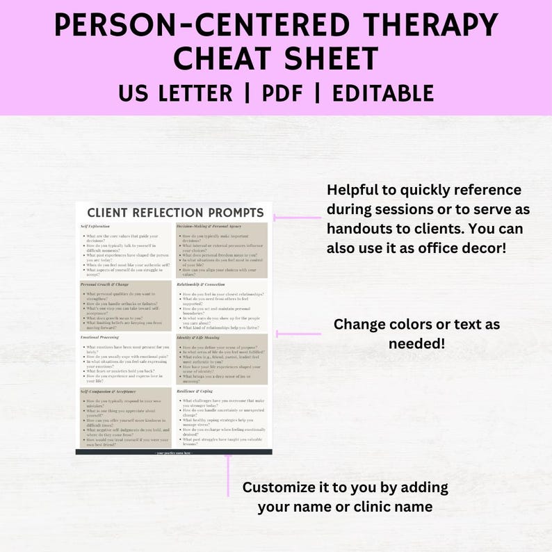 Person Centered Therapy Cheat Sheet, Person-centered Therapy Key ...