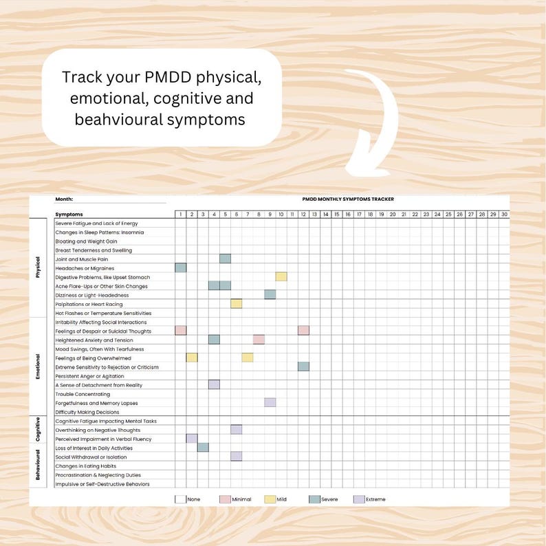 PMDD Symptom Tracker | PMDD Awareness | Monthly Symptom Tracker ...