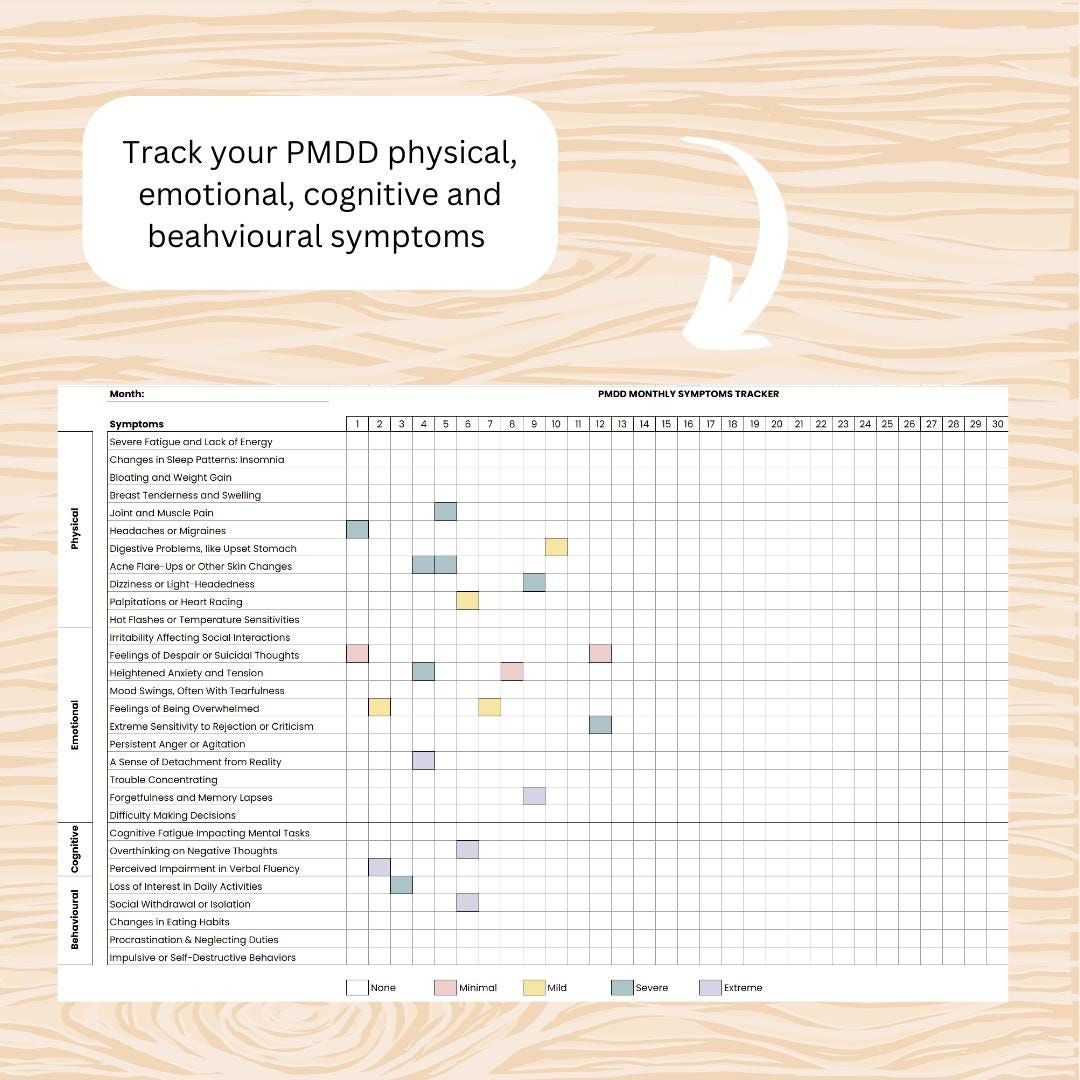 PMDD Symptom Tracker | PMDD Awareness | Monthly Symptom Tracker ...