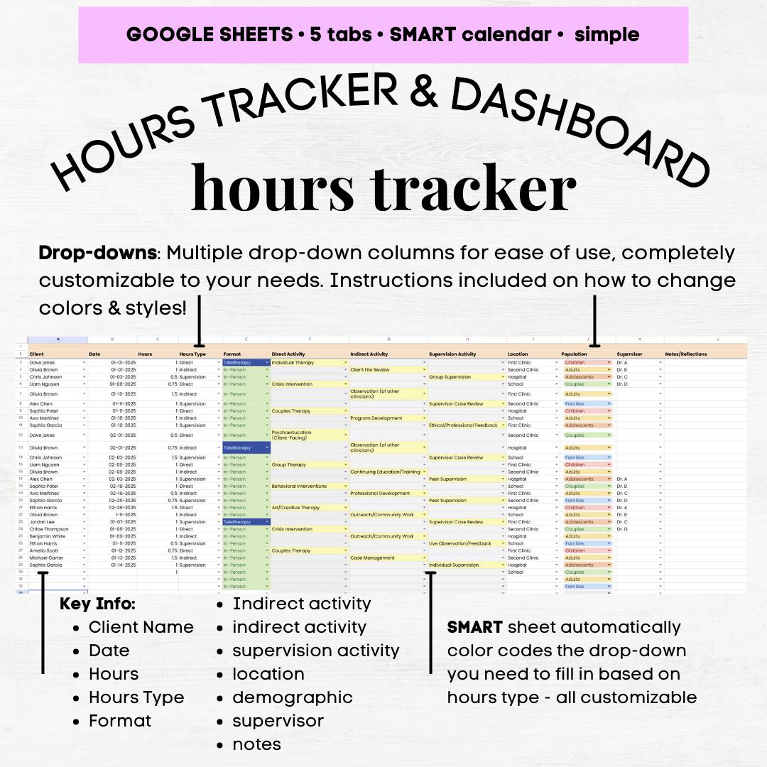 Clinical Hours Log, Clinical Hours Tracker, Hours Tracking Spreadsheet ...