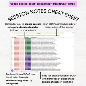 ABA SOAP Note Sentences, Aba Progress Note, Aba Session Note, Rbt ...