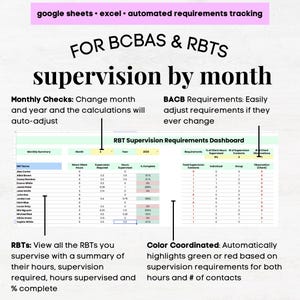 BCBA RBT Supervision Log for Multiple Rbts, Bcba Therapist Aba, Rbt Aba ...