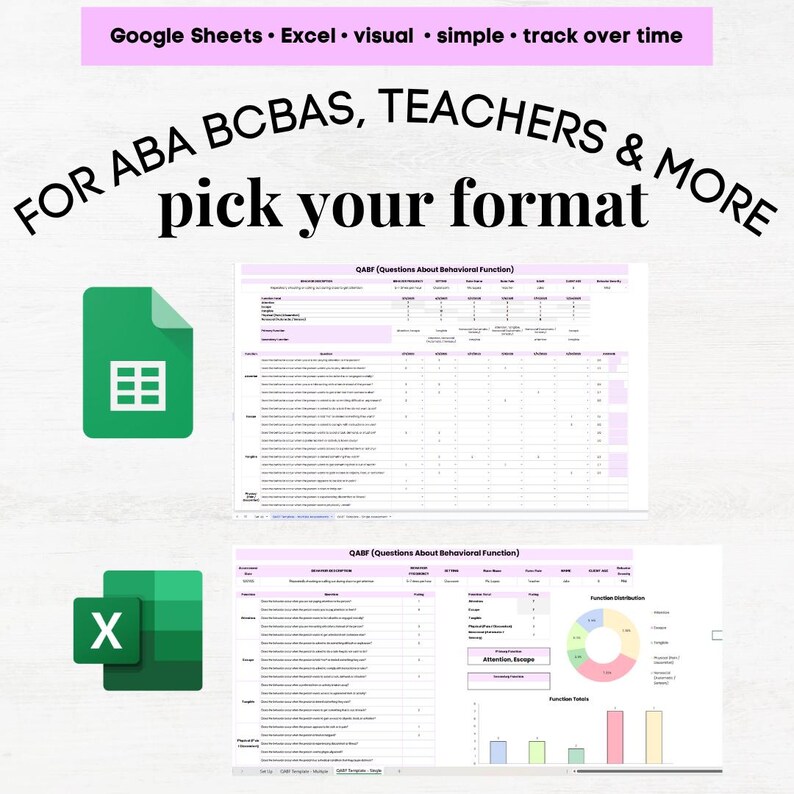 QABF Graphing Template, Questions About Behavioral Function Template ...