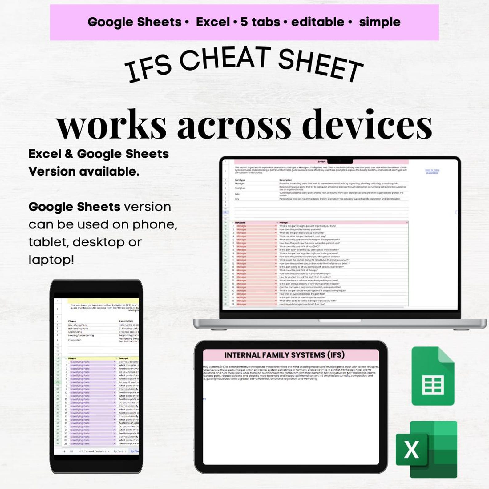 Internal Family System Cheatsheet, IFS Therapy Question, Ifs Therapy Bundle, IFS Therapy Tools ...