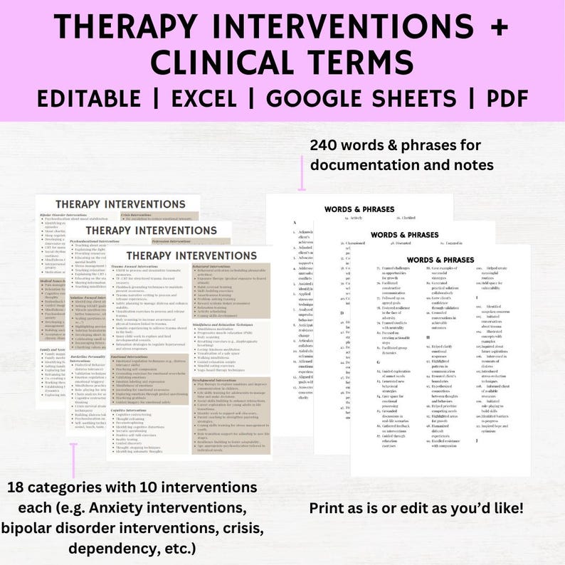 Therapy Interventions Cheat Sheet, Therapy Intervention, Therapy Note ...