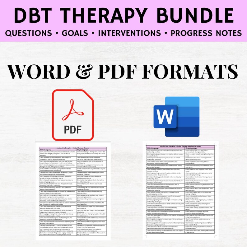 Therapist Resources DBT Bundle, DBT Cheat Sheet Bundle, Dbt Questions ...