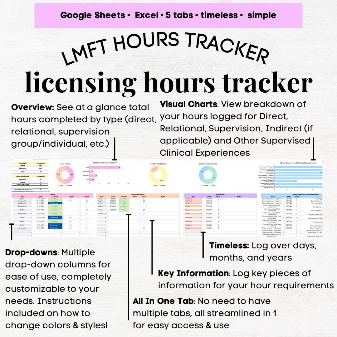 LMFT Hour Tracker, LMFT Licensure Tracking, Lmfta Hour Tracker, LMFT ...