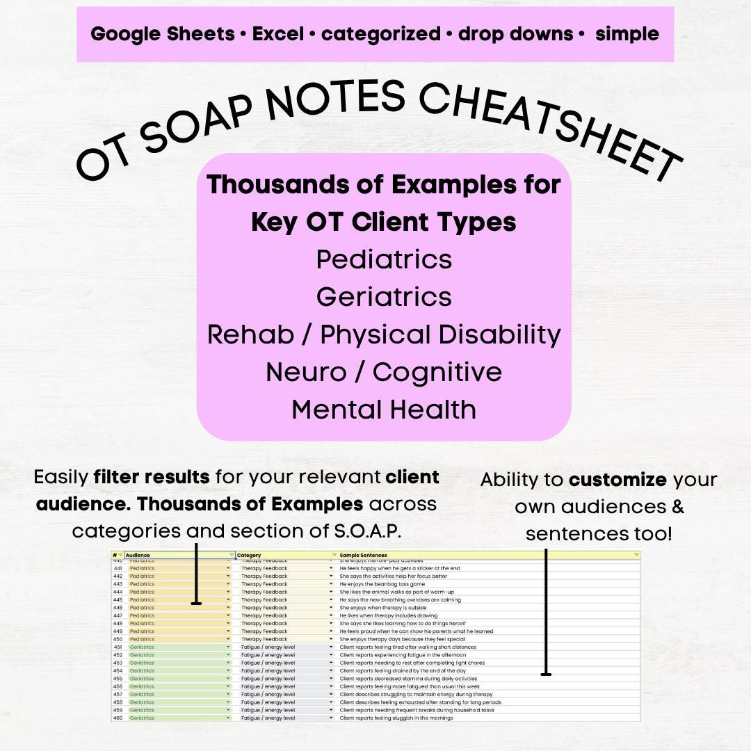 OT Soap Note Cheat Sheet, Pediatric OT Soap Notes, Occupational ...