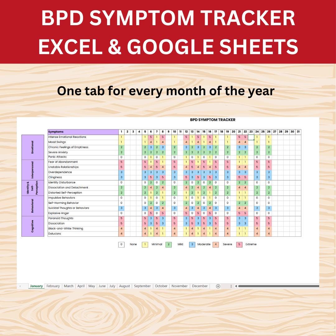 BPD Symptom Tracker Excel Spreadsheet Google Sheets Monthly Borderline ...