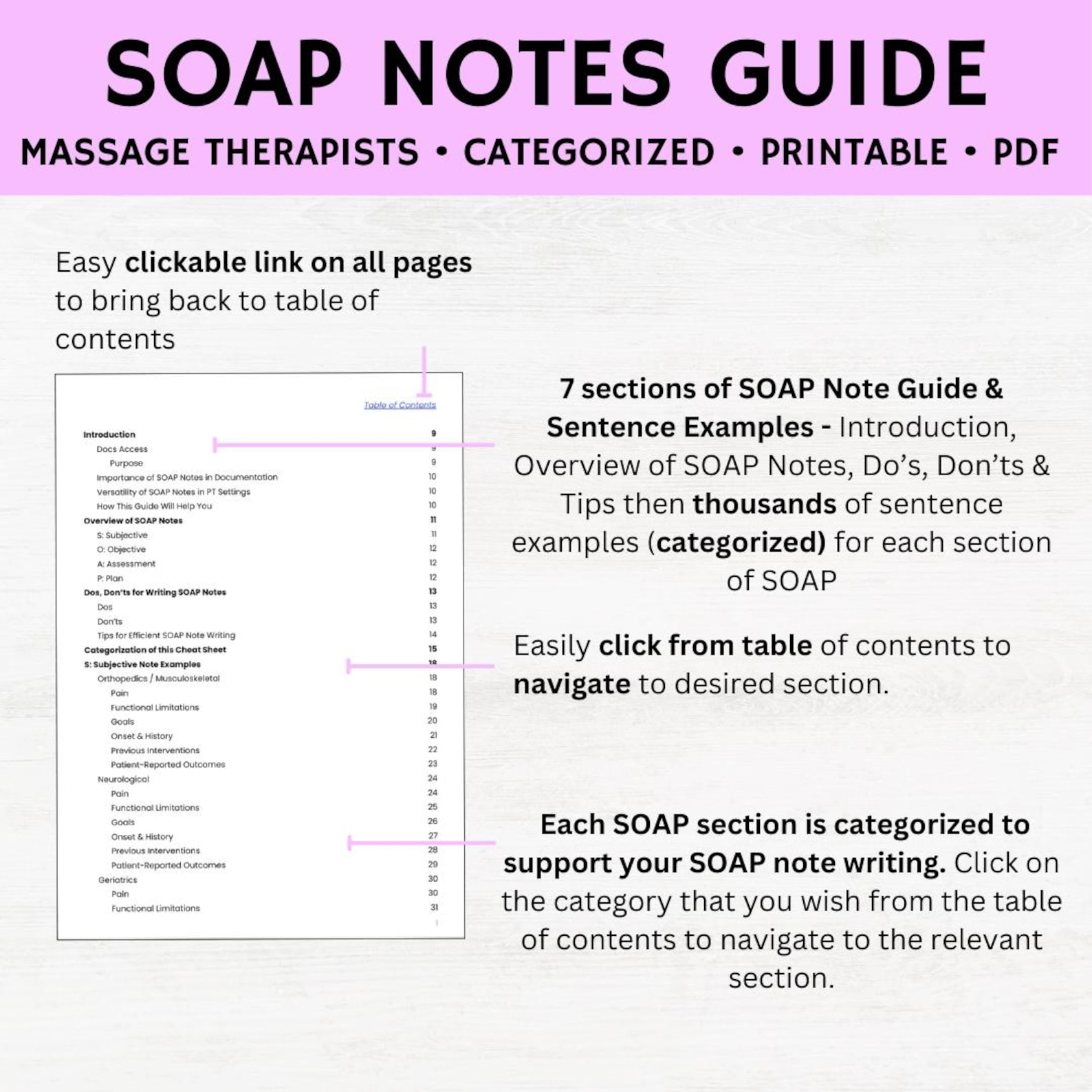 Massage Therapy SOAP Notes PDF, Soap Notes Massage Examples, Massage ...