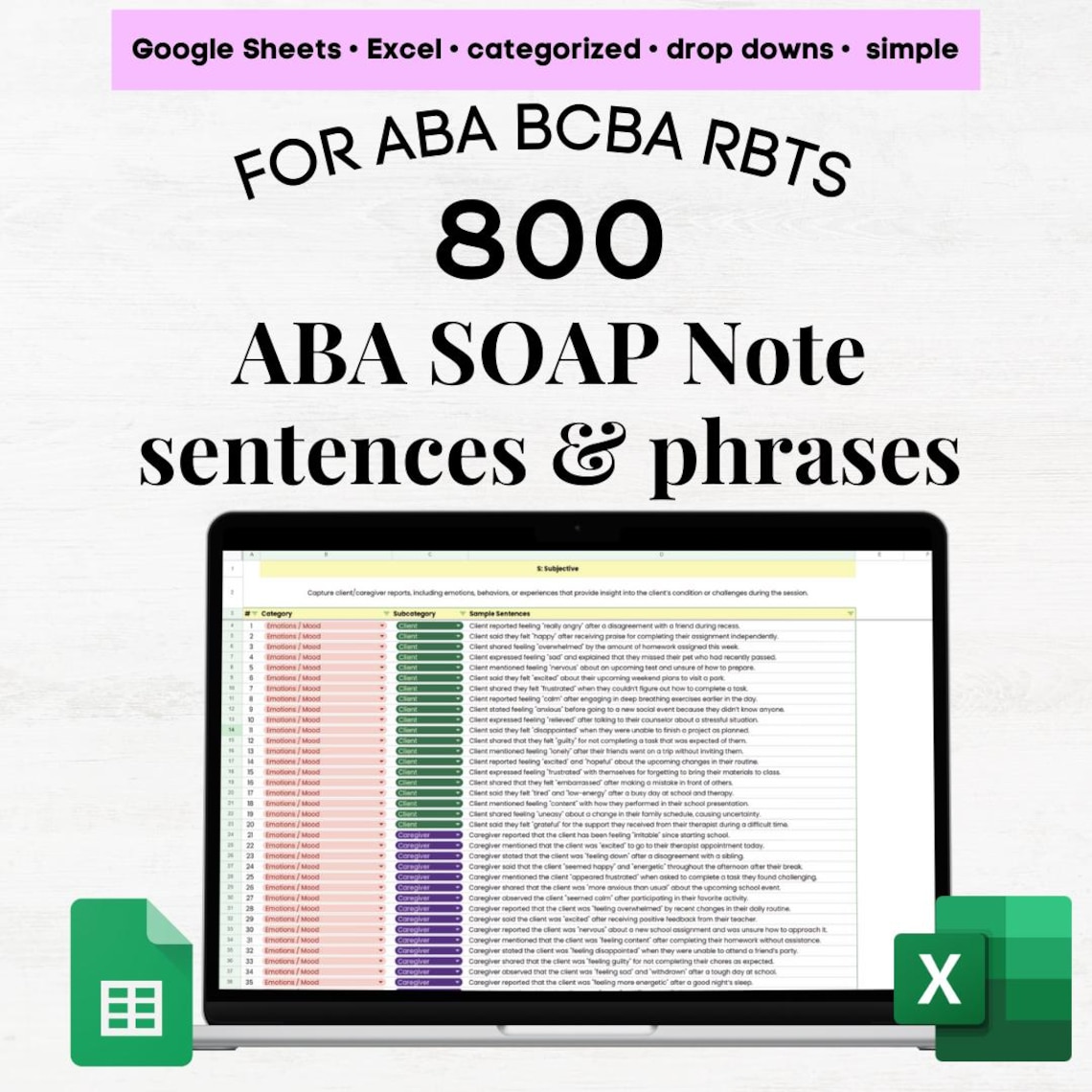 ABA SOAP Note Sentences, Aba Progress Note, Aba Session Note, Rbt ...