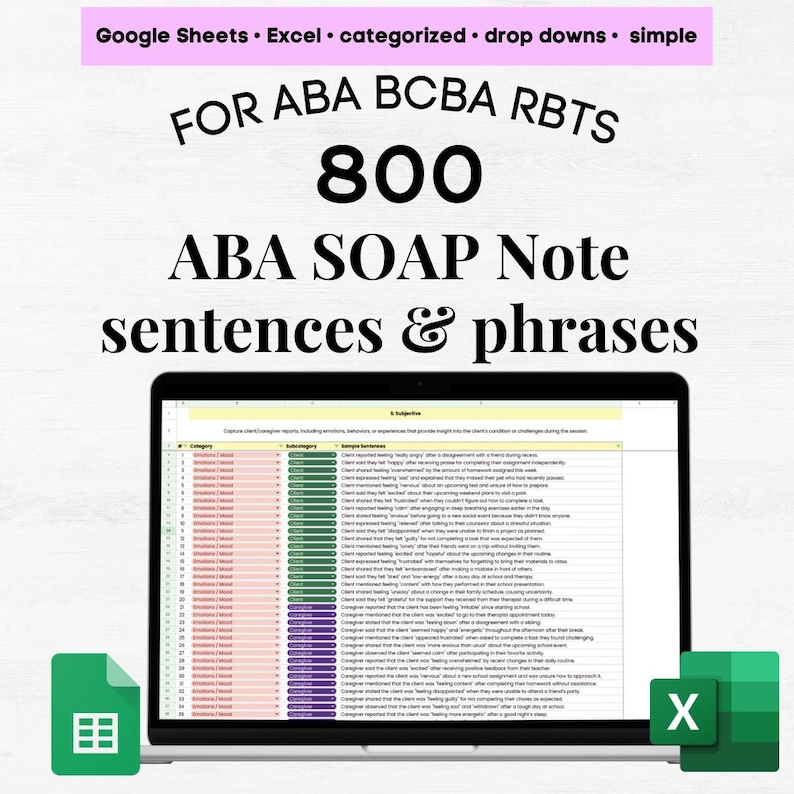 ABA SOAP Note Sentences, Aba Progress Note, Aba Session Note, Rbt ...