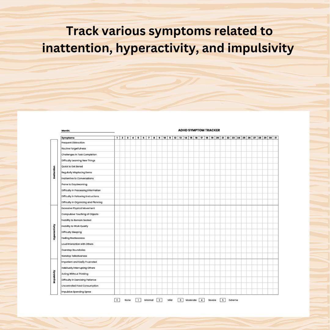 ADHD Tracker PDF Print Printable Adhd Symptoms Tracker Adhd Management ...
