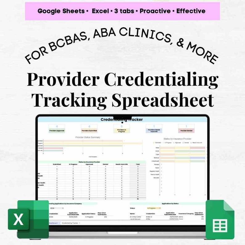 Credentialing Tracking Spreadsheet, Credentialing BCBA, Credentialing ...