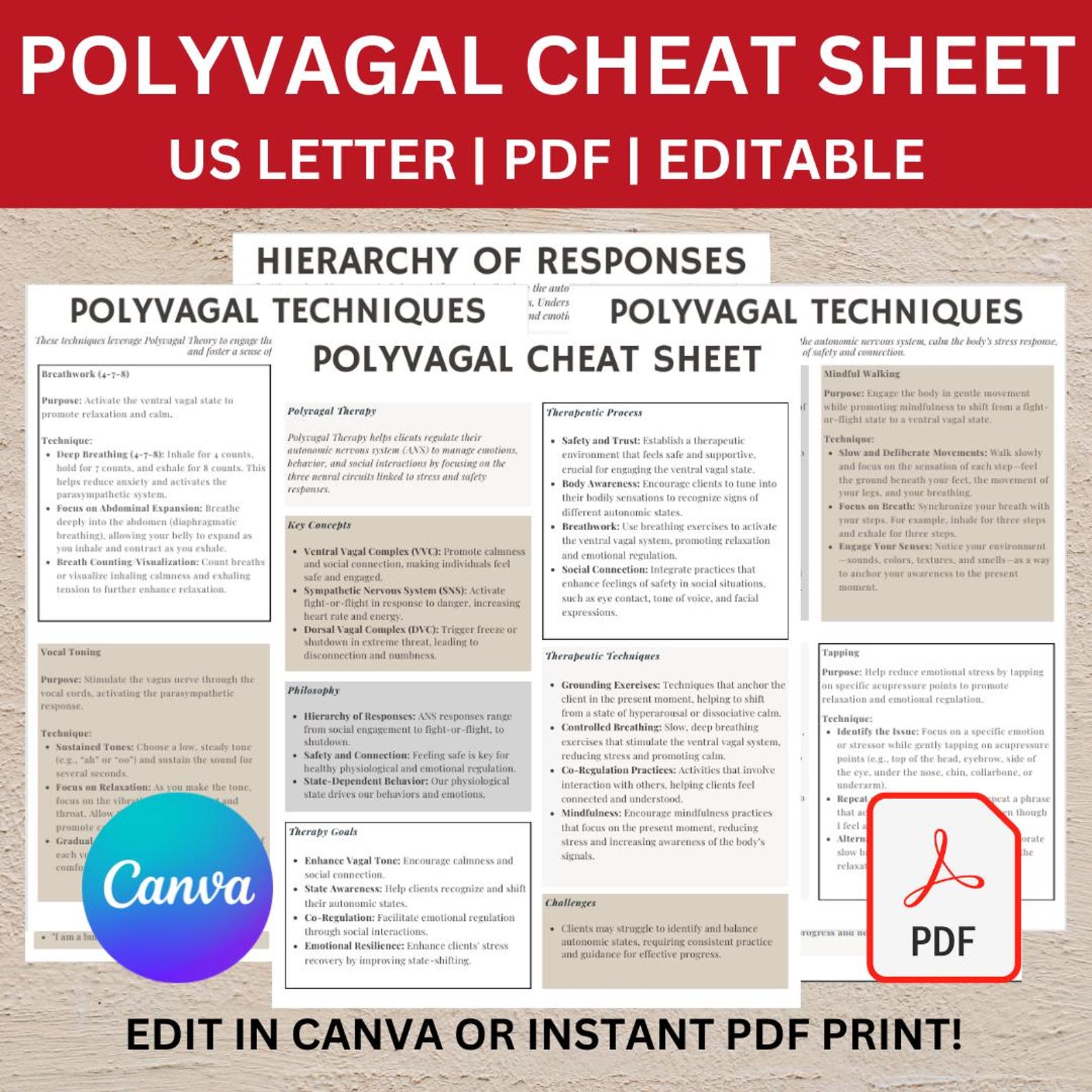 Polyvagal Therapy Cheat Sheet, Polyvagal Ladder, Nervous System ...