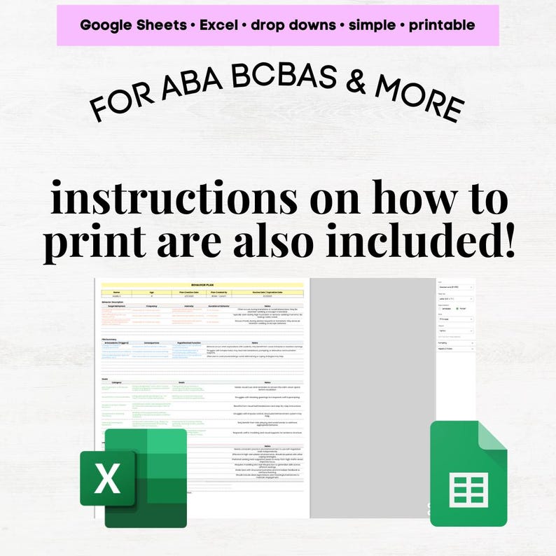 Behavior Plan Template, Behavior Planning, Behavioral Plan, Behavioral ...