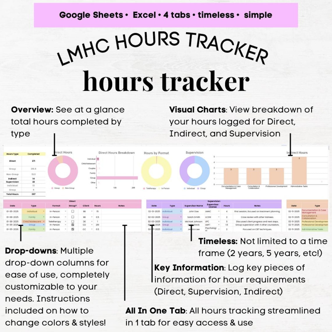 LMHC Hours Log, LMHC License, LMHC Hours Tracker, Lmhc Clinical Hours ...