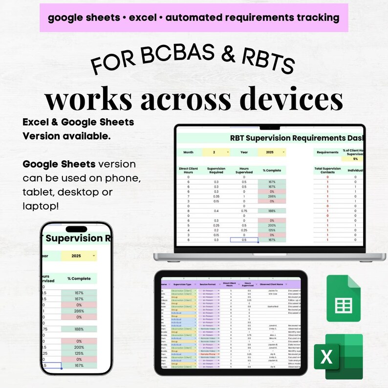 BCBA RBT Supervision Log for Multiple Rbts, Bcba Therapist Aba, Rbt Aba ...
