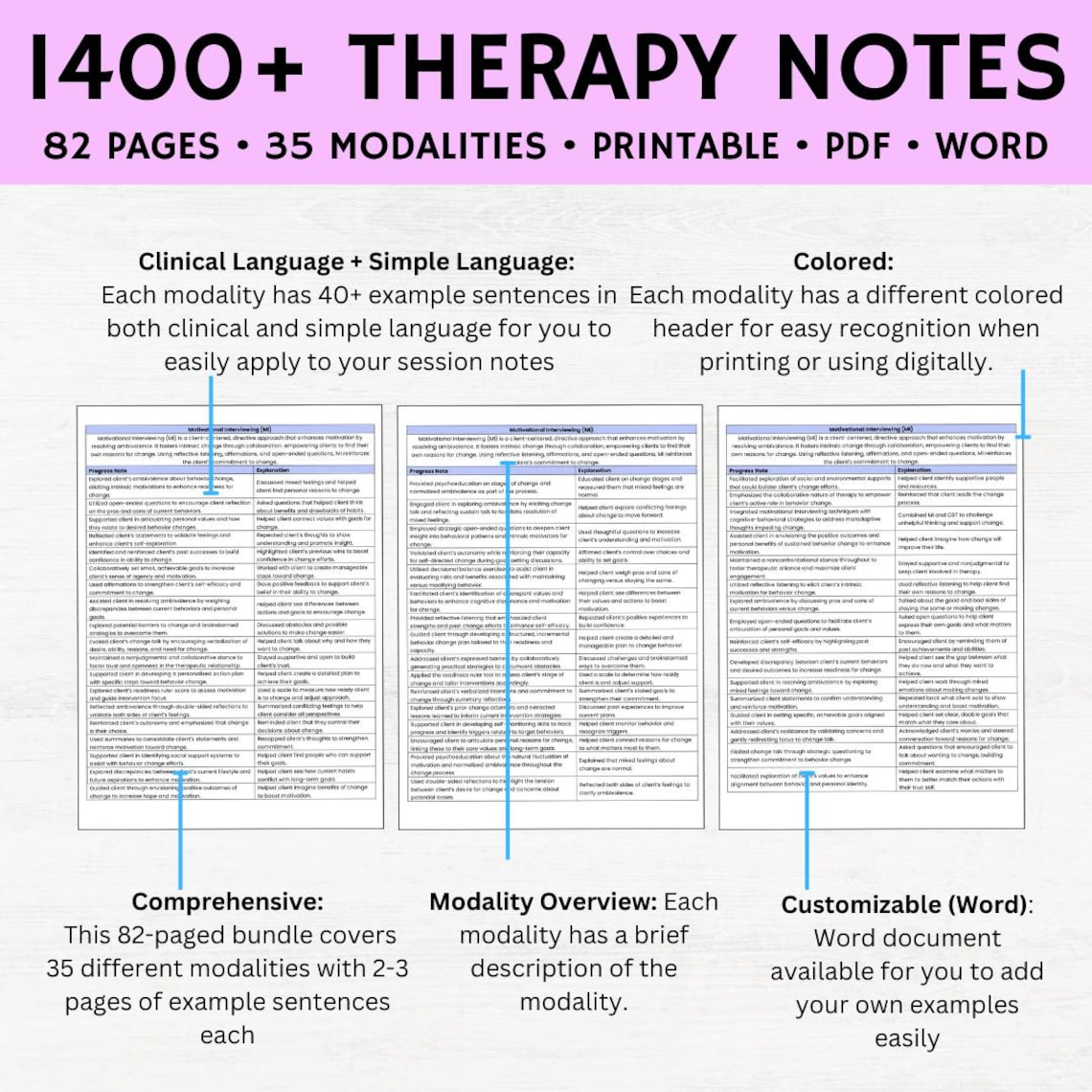 Therapy Progress Notes Bundle, Therapy Notes Cheat Sheets, Therapy Note ...