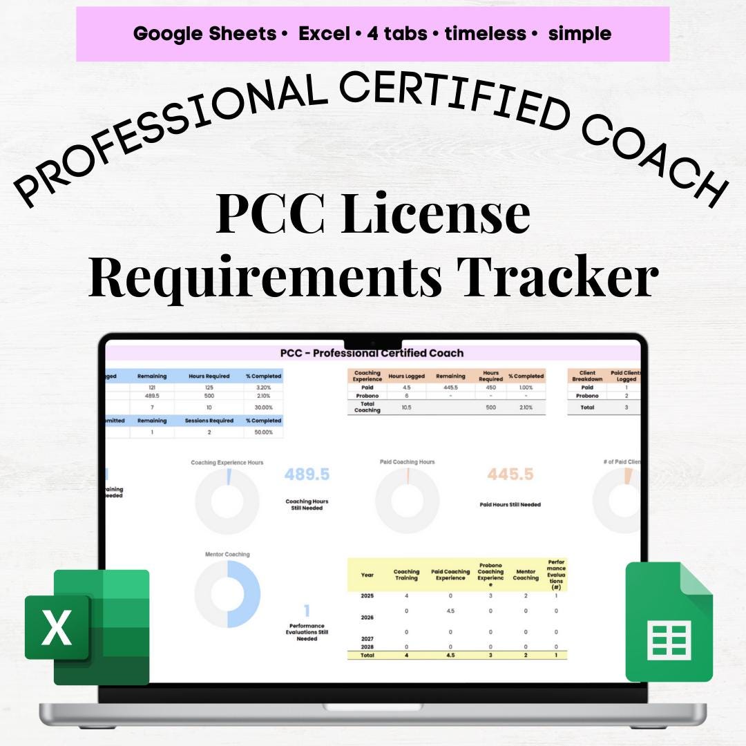 PCC Icf Tracker, Professional Certified Coach Tracker, PCC Requirements ...