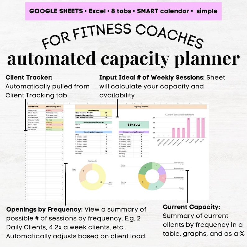Personal Trainer Client Tracker Calendar, Personal Trainer Spreadsheet ...